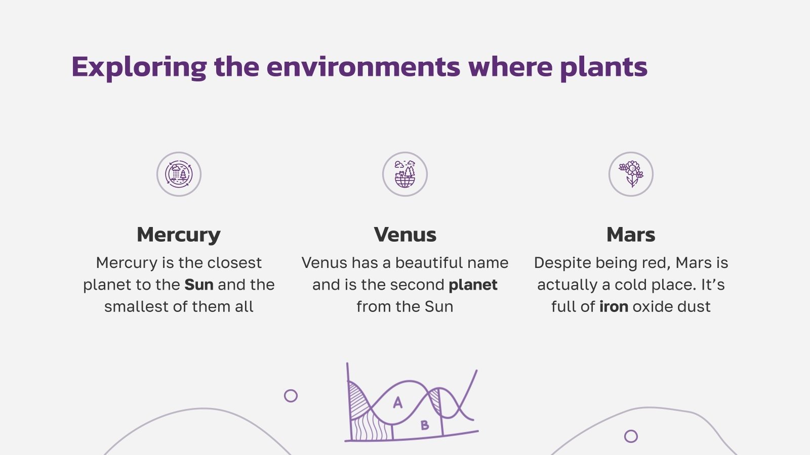 Life Sciences - Science - 2nd Grade | Google Slides & PPT