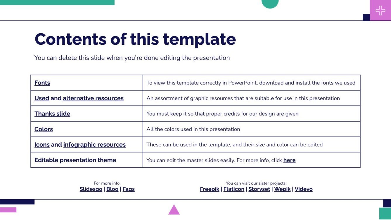 Clinical Case Pediatrics | Google Slides & PowerPoint