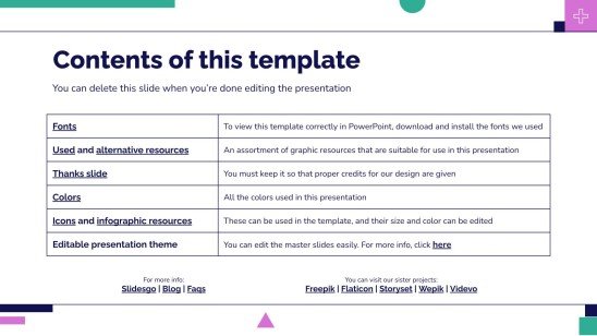 Clinical Case Pediatrics | Google Slides & PowerPoint