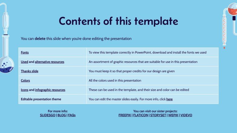 Thermodynamics - Chemistry - 11th Grade | Google Slides