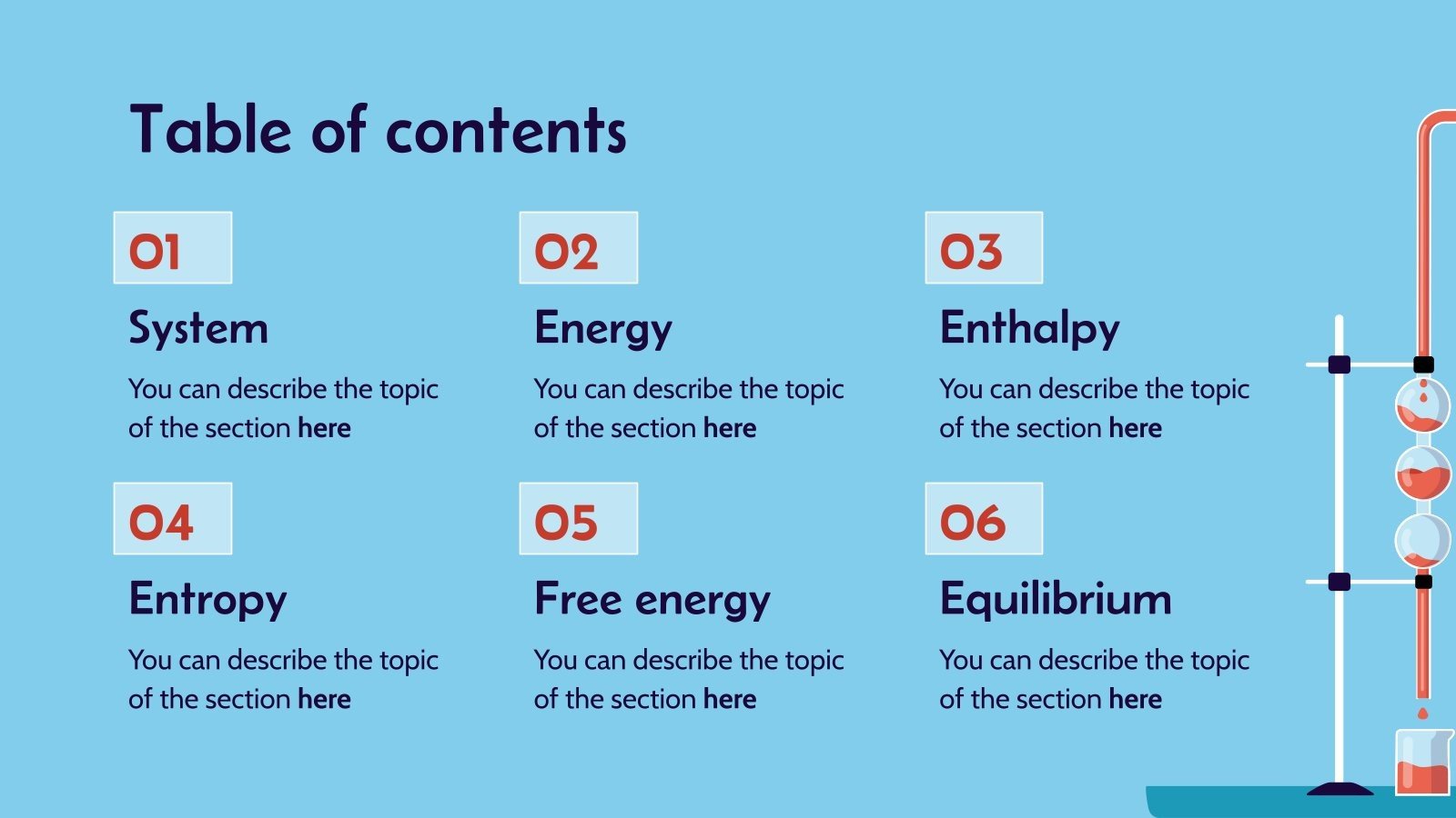 Thermodynamics - Chemistry - 11th Grade | Google Slides