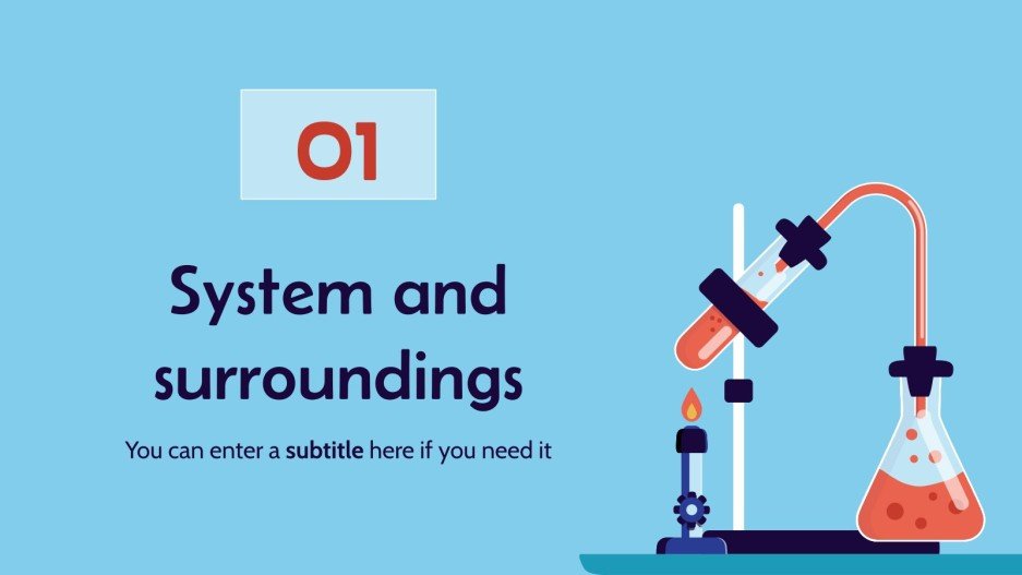 Thermodynamics - Chemistry - 11th Grade | Google Slides