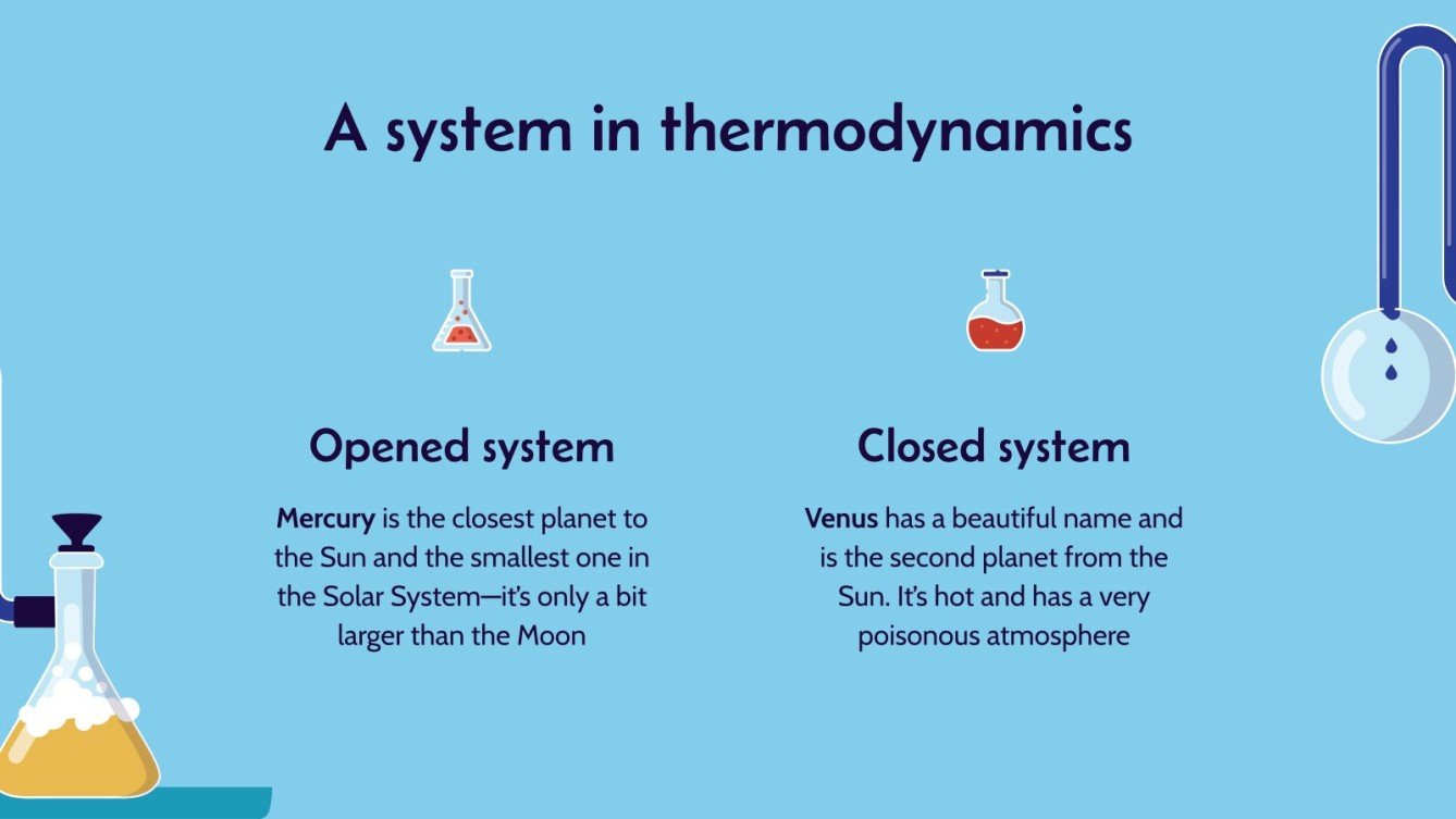 Thermodynamics - Chemistry - 11th Grade | Google Slides