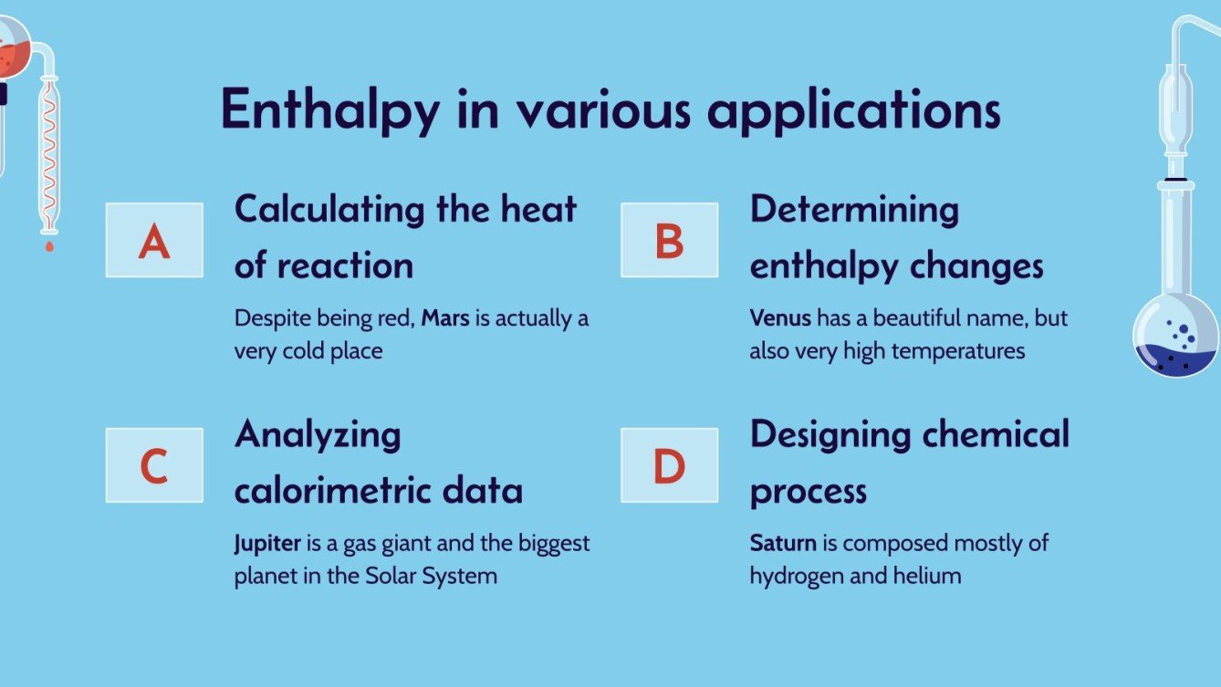 Thermodynamics - Chemistry - 11th Grade | Google Slides