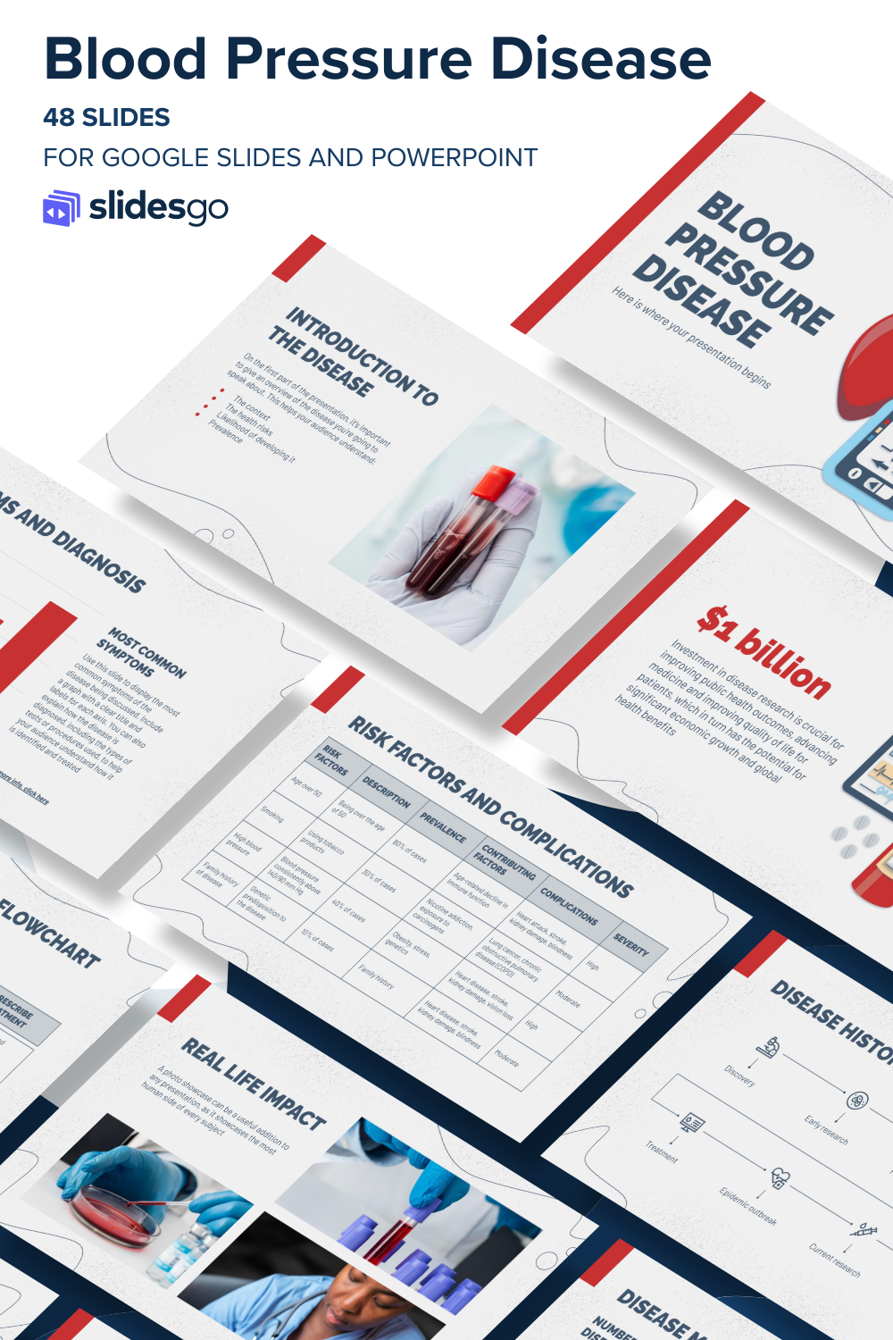 Blood Pressure Disease | Google Slides & PPT