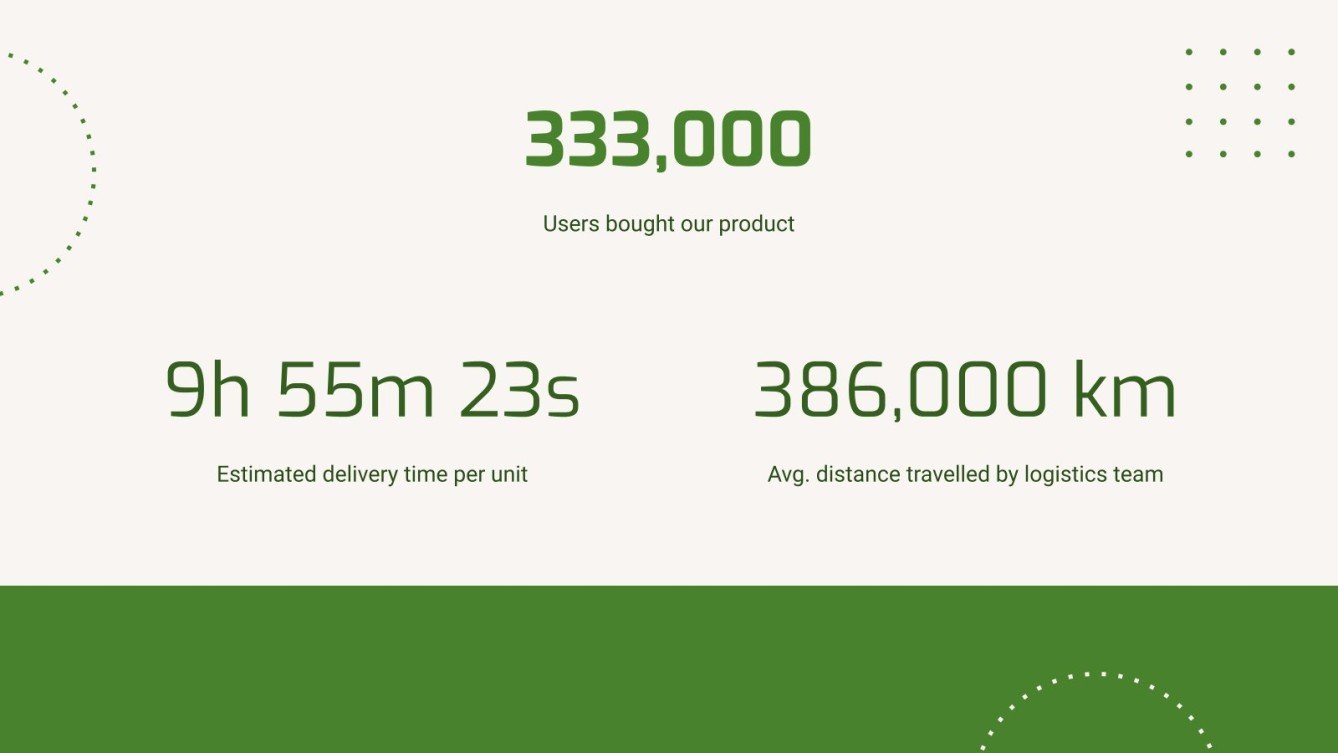 Workplace Safety App Pitch Deck | Google Slides & PPT