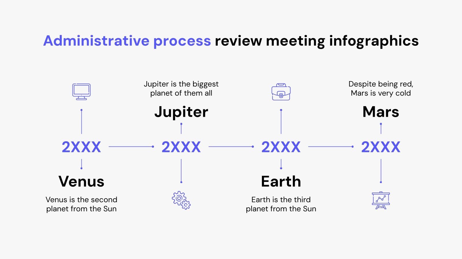 Administrative Process Review Meeting Infographics