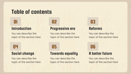 La era progresista y los movimientos reformistas