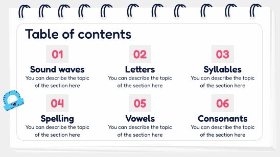 Phonics and Word Recognition - Language Arts - 2nd Grade