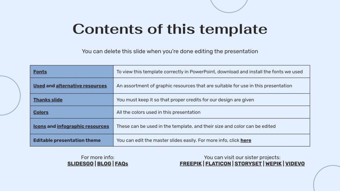 Protecting Minority Rights Campaign | Google Slides