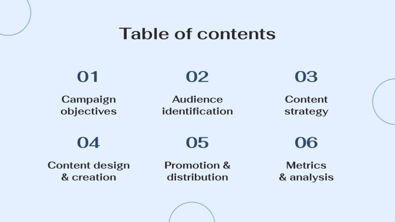 Protecting Minority Rights Campaign | Google Slides