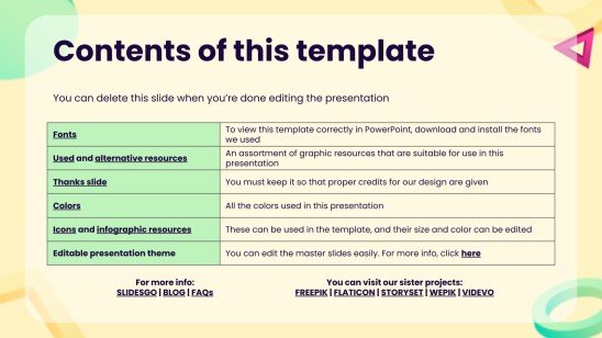 Calculus: Applications of Integration | Google Slides & PPT