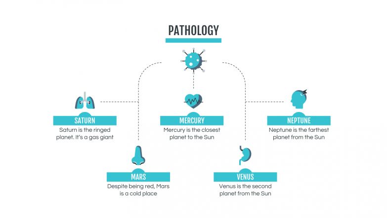 Flu Disease Google Slides Theme and PowerPoint Template