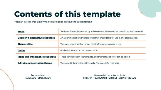 Personal Hygiene and Self-care | Google Slides & PowerPoint