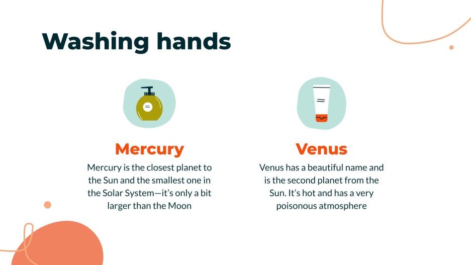 Personal Hygiene and Self-care | Google Slides & PowerPoint