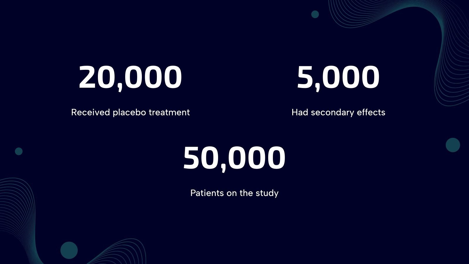 Health Effects of Radiation Case Report | Google Slides