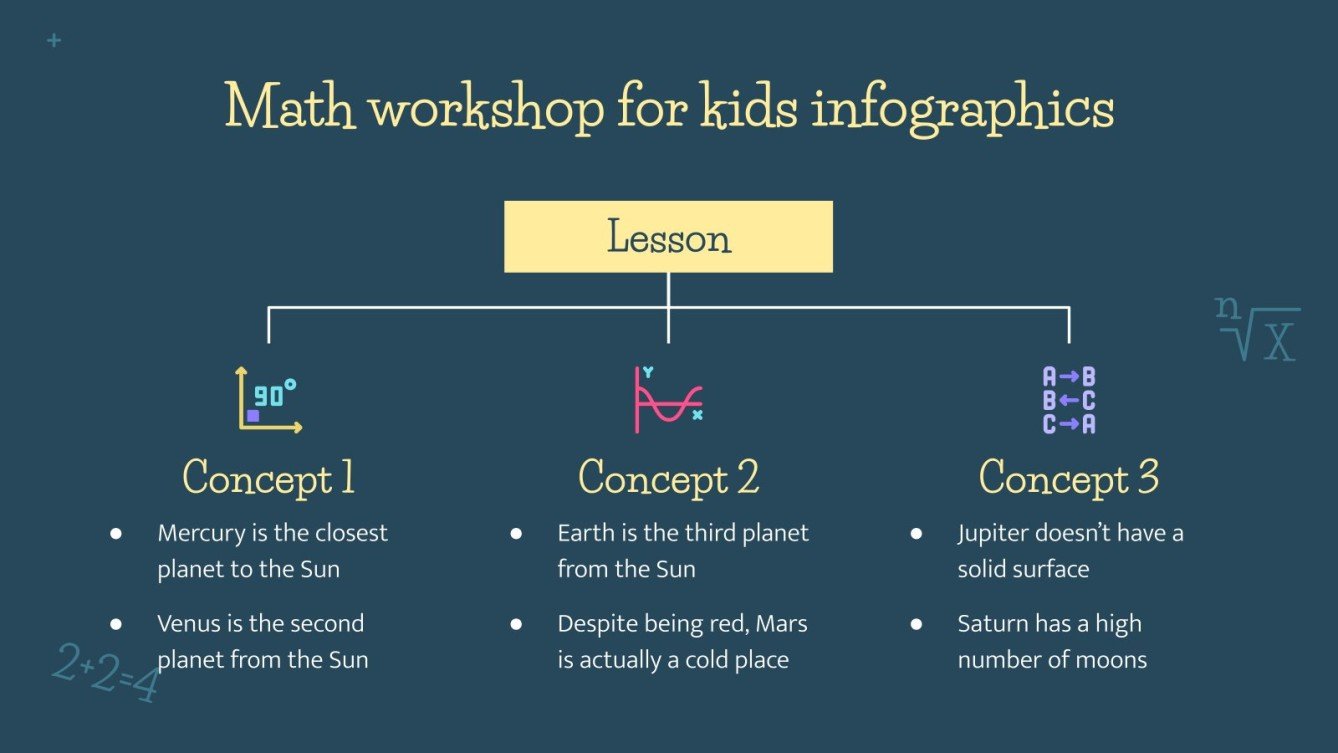 Math Workshop for Kids Infographics | Google Slides & PPT