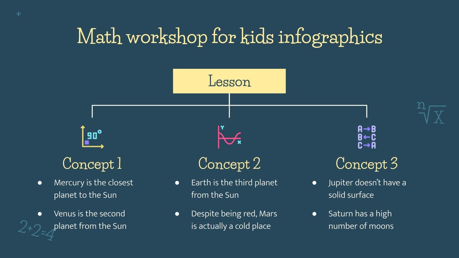 Math Workshop for Kids Infographics | Google Slides & PPT