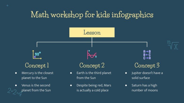 Math Workshop for Kids Infographics | Google Slides & PPT