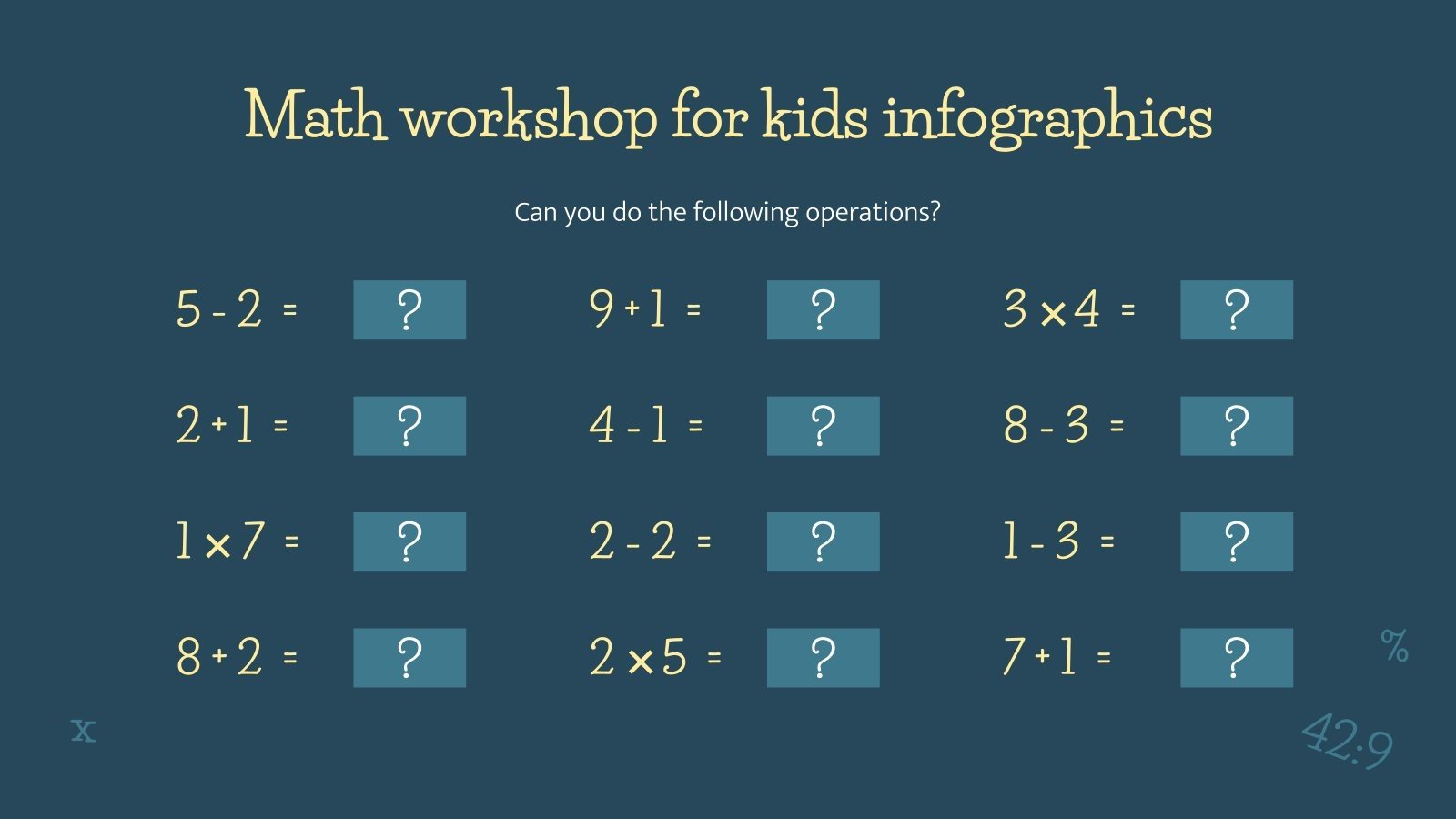 Math Workshop for Kids Infographics | Google Slides & PPT