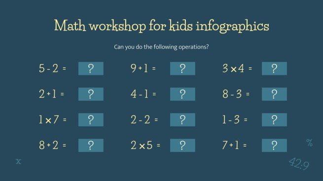 Math Workshop for Kids Infographics | Google Slides & PPT