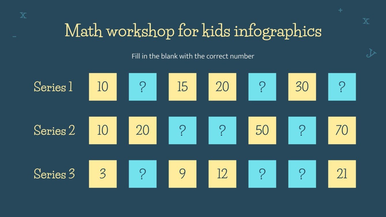 Math Workshop for Kids Infographics | Google Slides & PPT