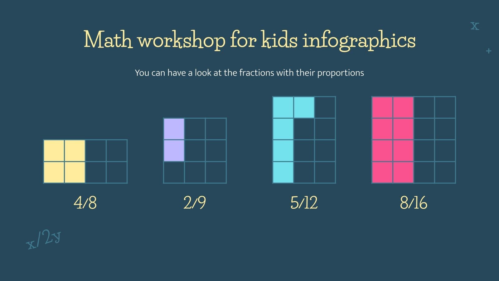 Math Workshop for Kids Infographics | Google Slides & PPT