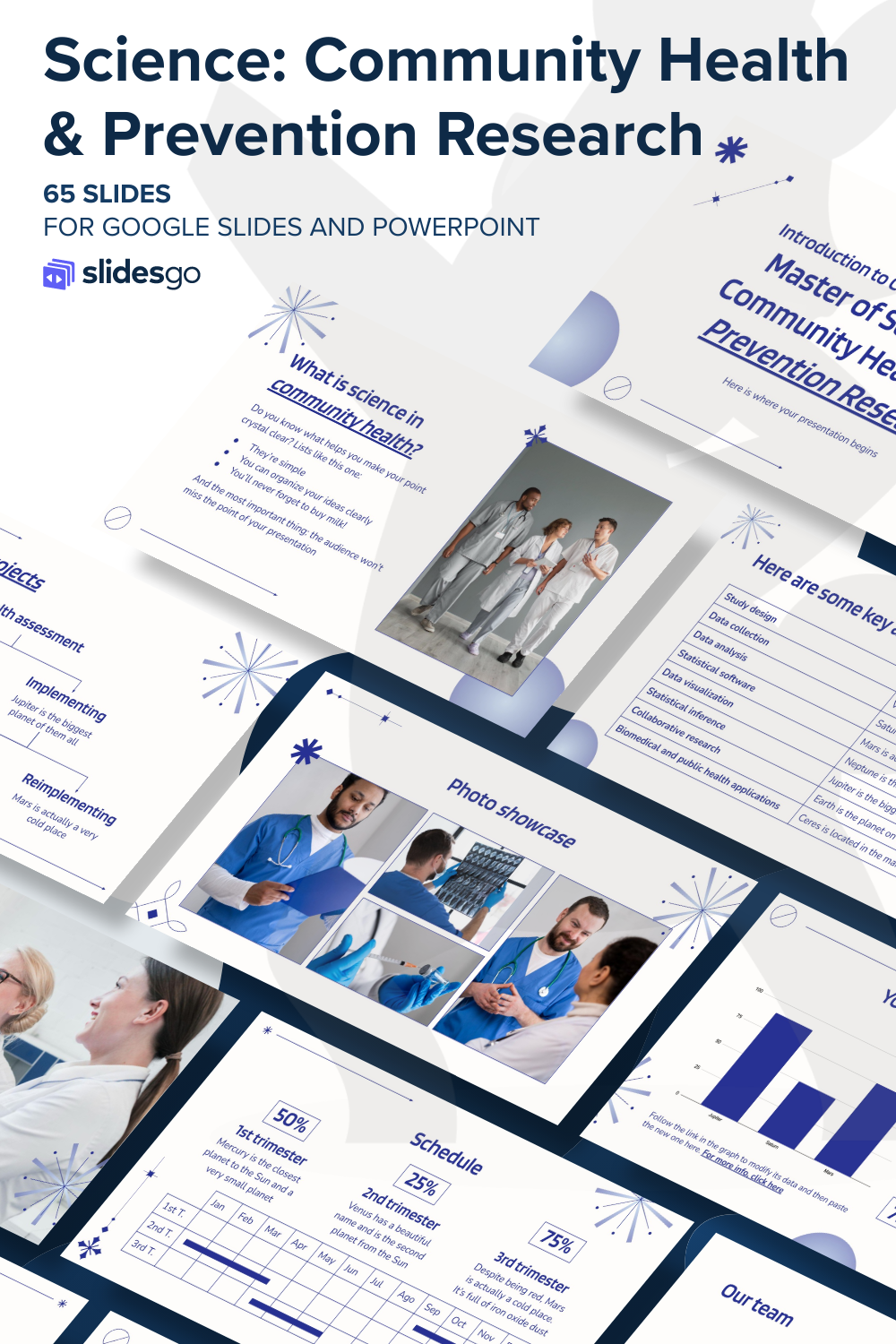 Introduction to Community Health | Google Slides & PPT