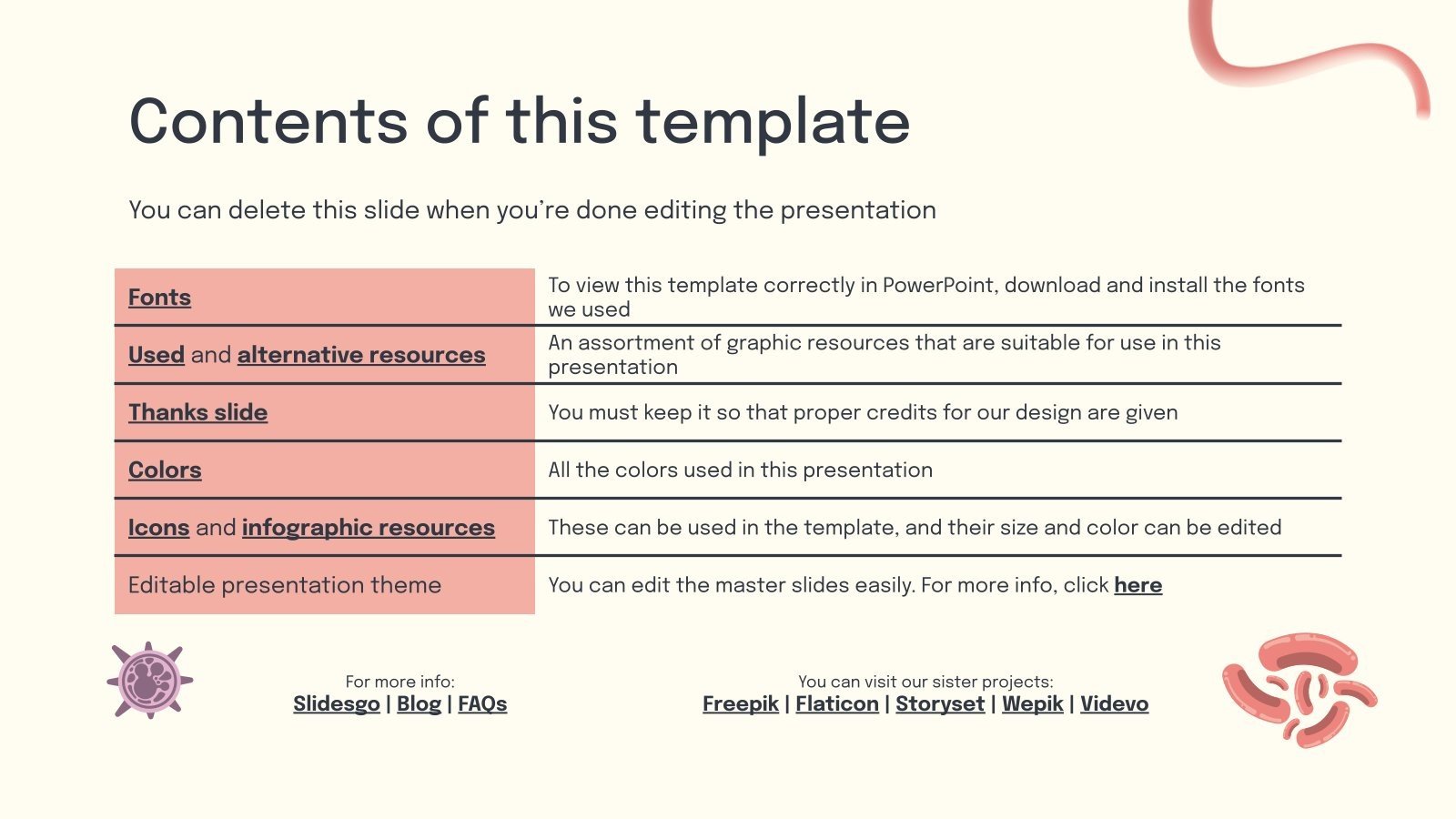 Diagnóstico y tratamiento de una infección parasitaria