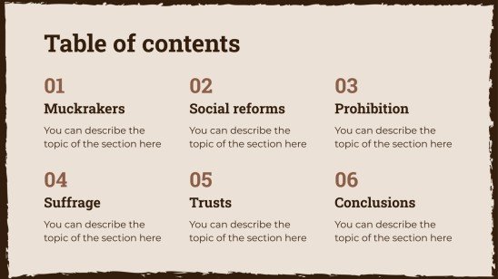 The Progressive Era and Reform Movements | Google Slides