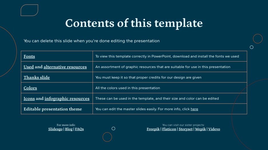 Underwater Life | Google Slides and PowerPoint