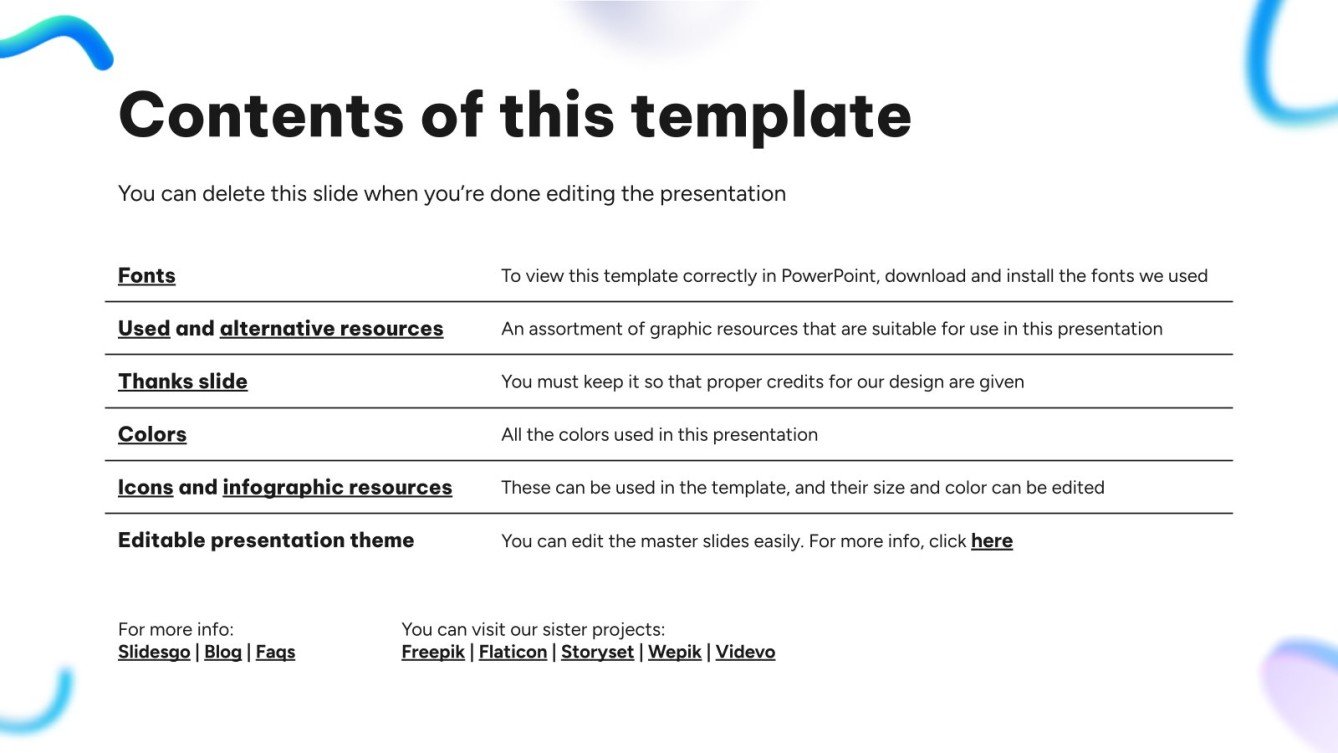 Urgent and Emergency Care Center | Google Slides & PPT