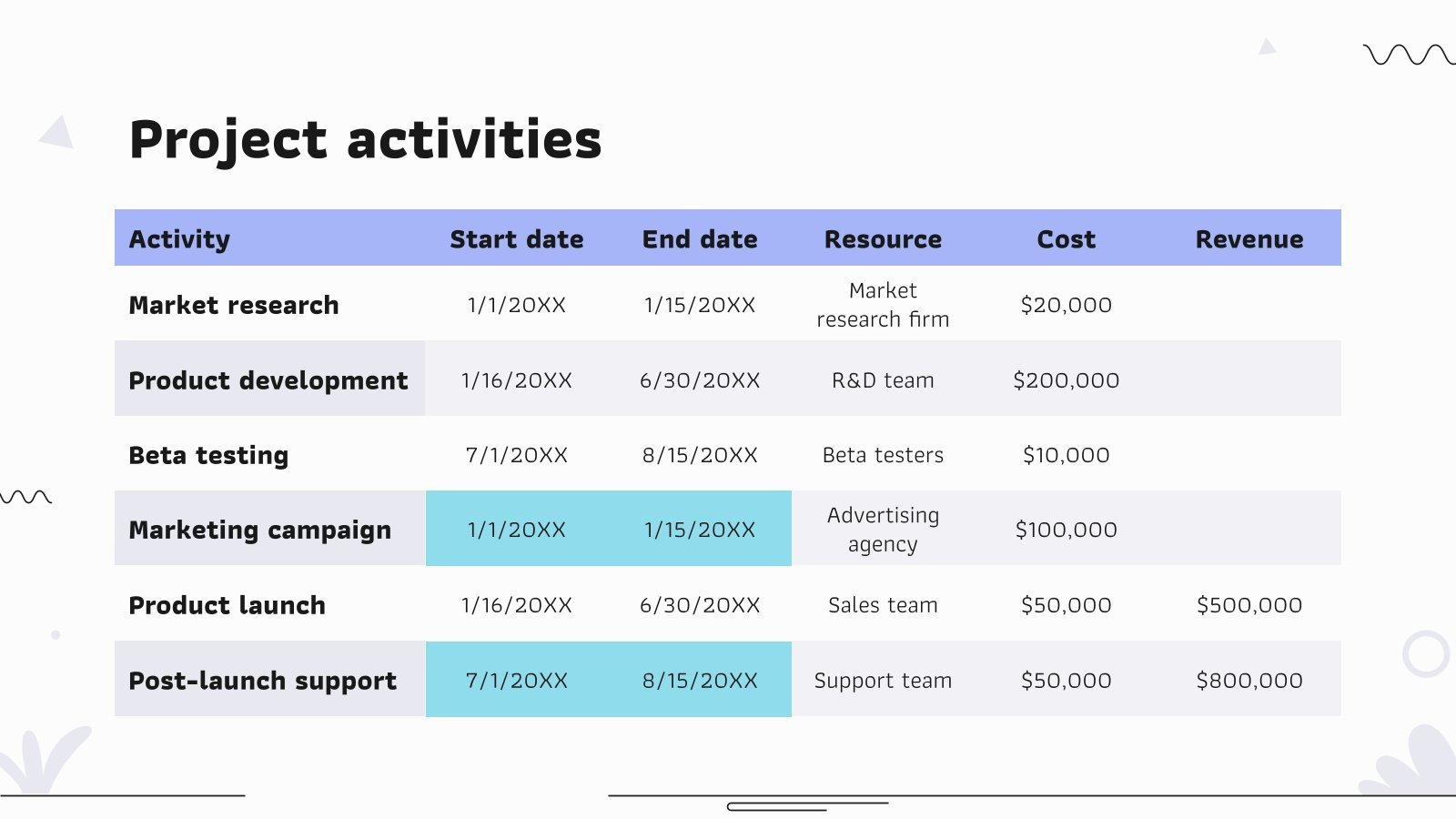Collaboration-Driven Project Proposal | Google Slides & PPT