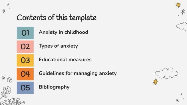 Childhood Anxiety Disorder | Google Slides & PPT