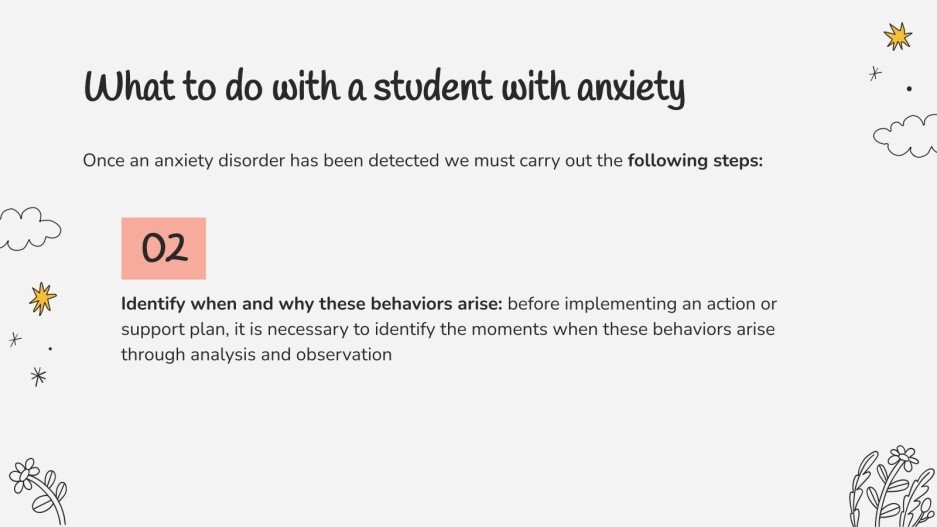 Childhood Anxiety Disorder | Google Slides & PPT