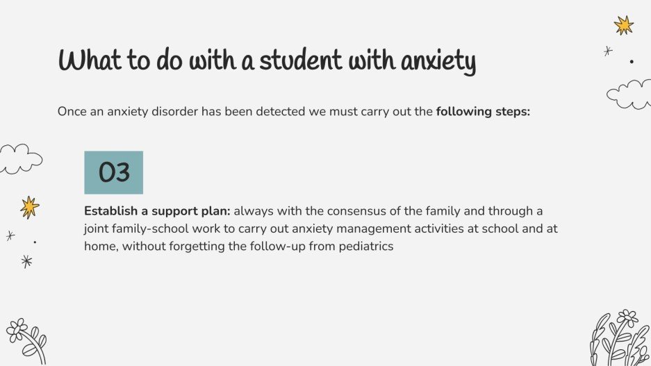 Childhood Anxiety Disorder | Google Slides & PPT
