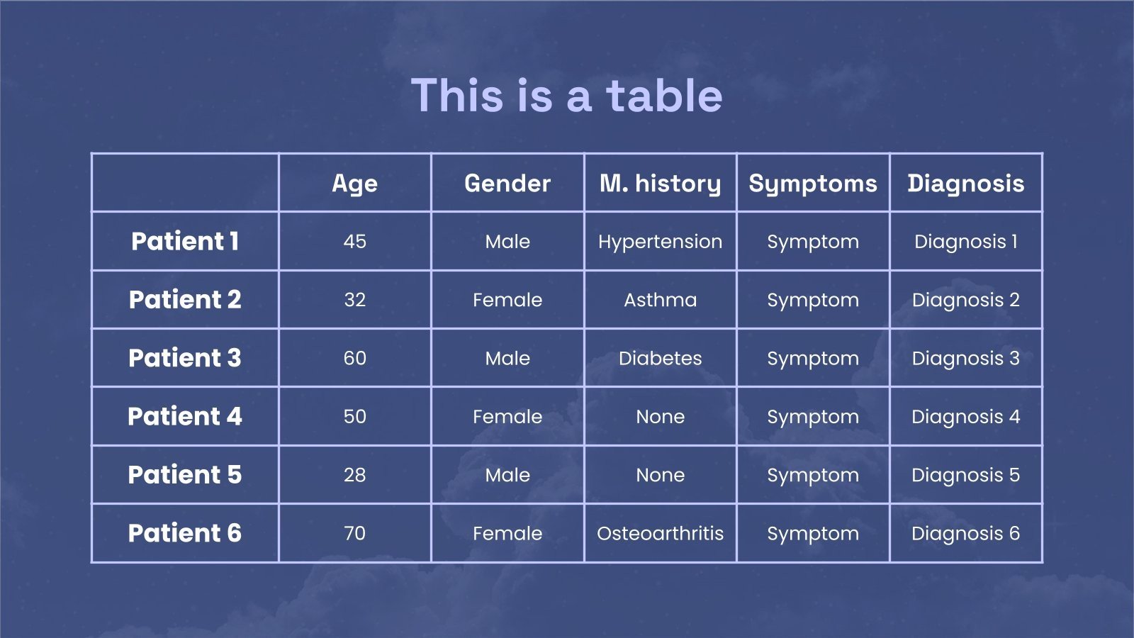 Informe de caso de insomnio | Google Slides y PowerPoint