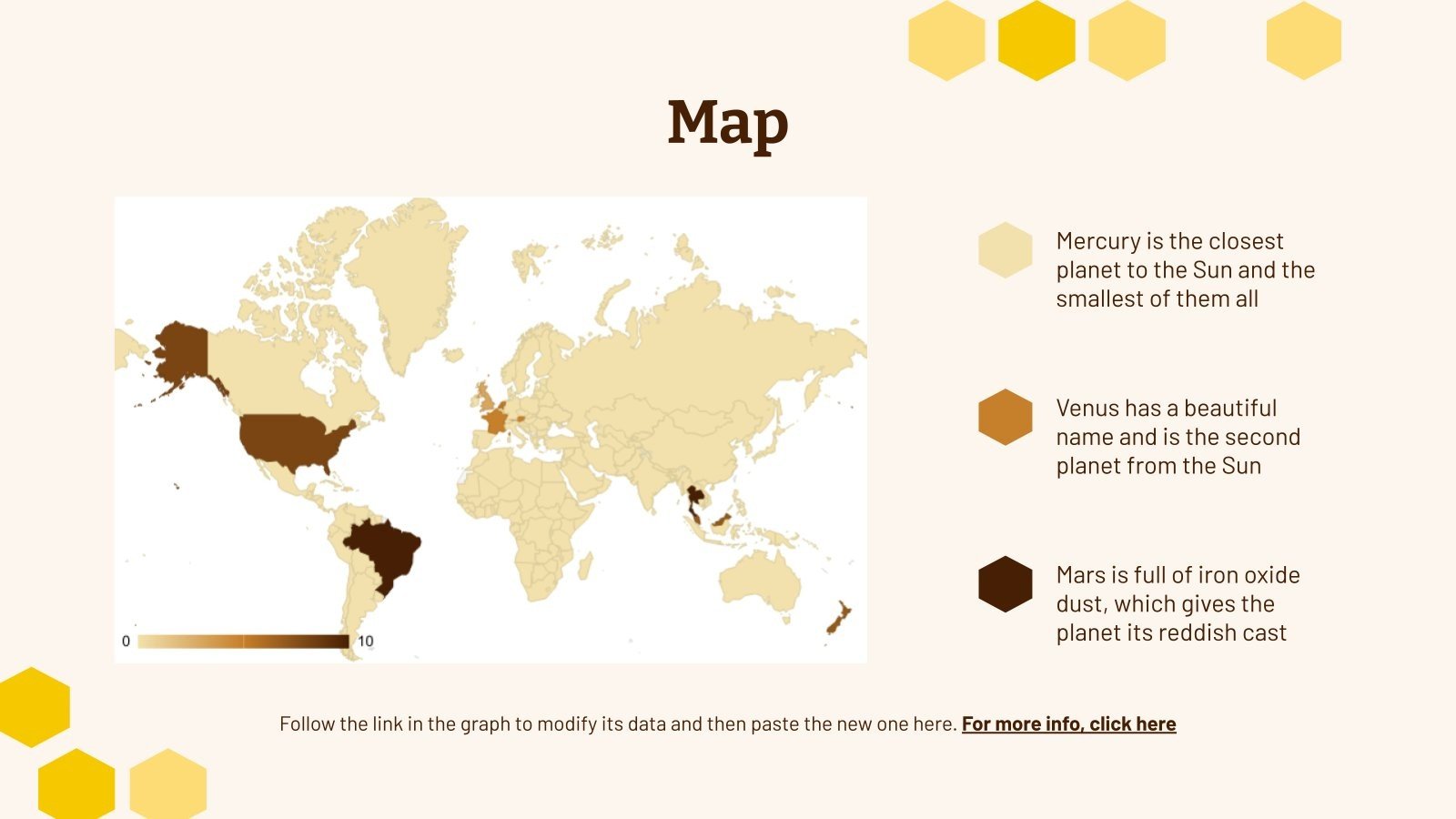 Natural Beekeeping Company Profile | Google Slides & PPT