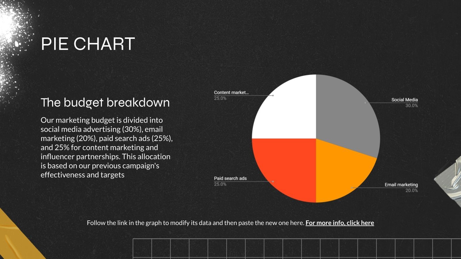 Dangers of Cocaine Awareness Campaign | Google Slides & PPT