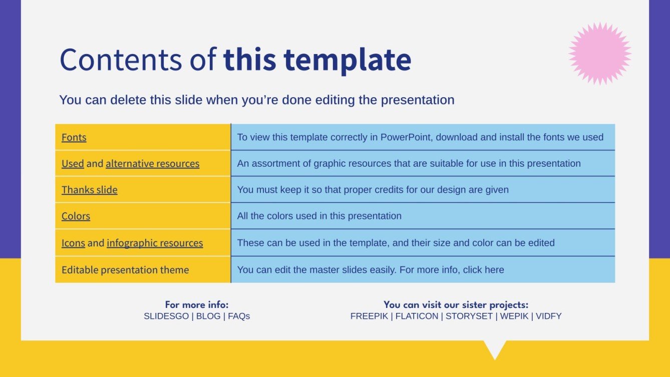 Advanced Literary Analysis and Criticism | Google Slides