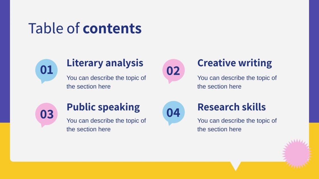 Advanced Literary Analysis and Criticism | Google Slides