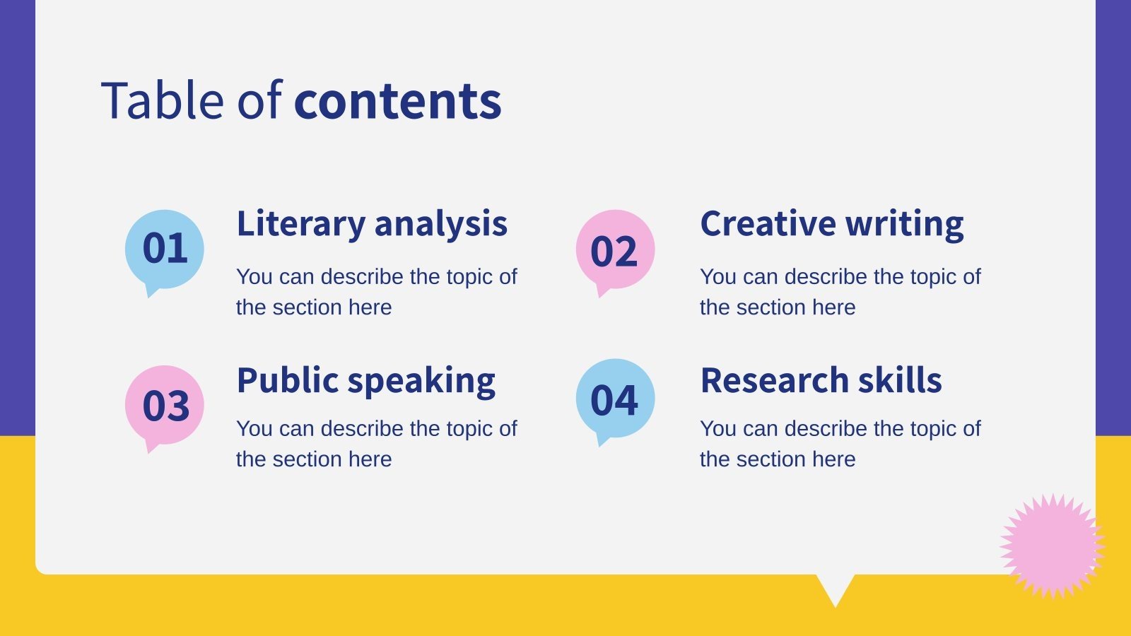 Advanced Literary Analysis and Criticism | Google Slides