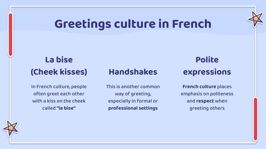 Basic Greetings and Simple Phrases - French - Pre-K
