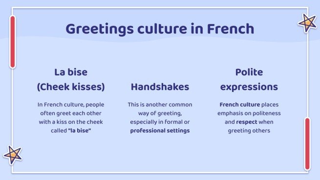 Basic Greetings and Simple Phrases - French - Pre-K