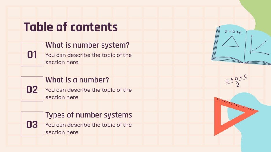 Number Systems and Operations | Google Slides & PPT