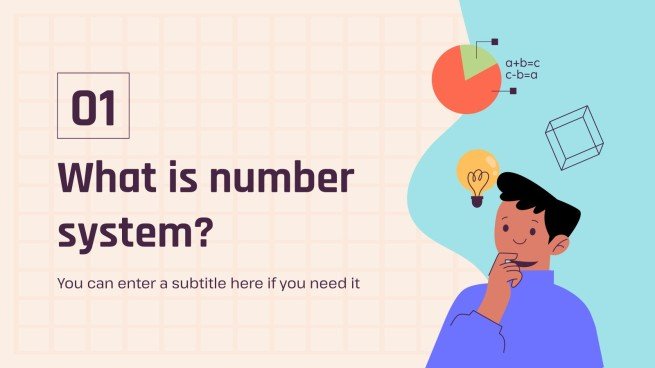 Number Systems and Operations | Google Slides & PPT