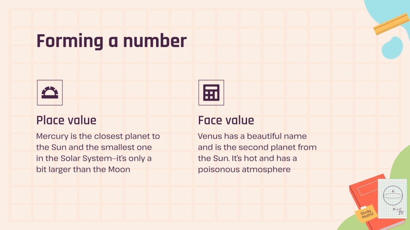 Number Systems and Operations | Google Slides & PPT