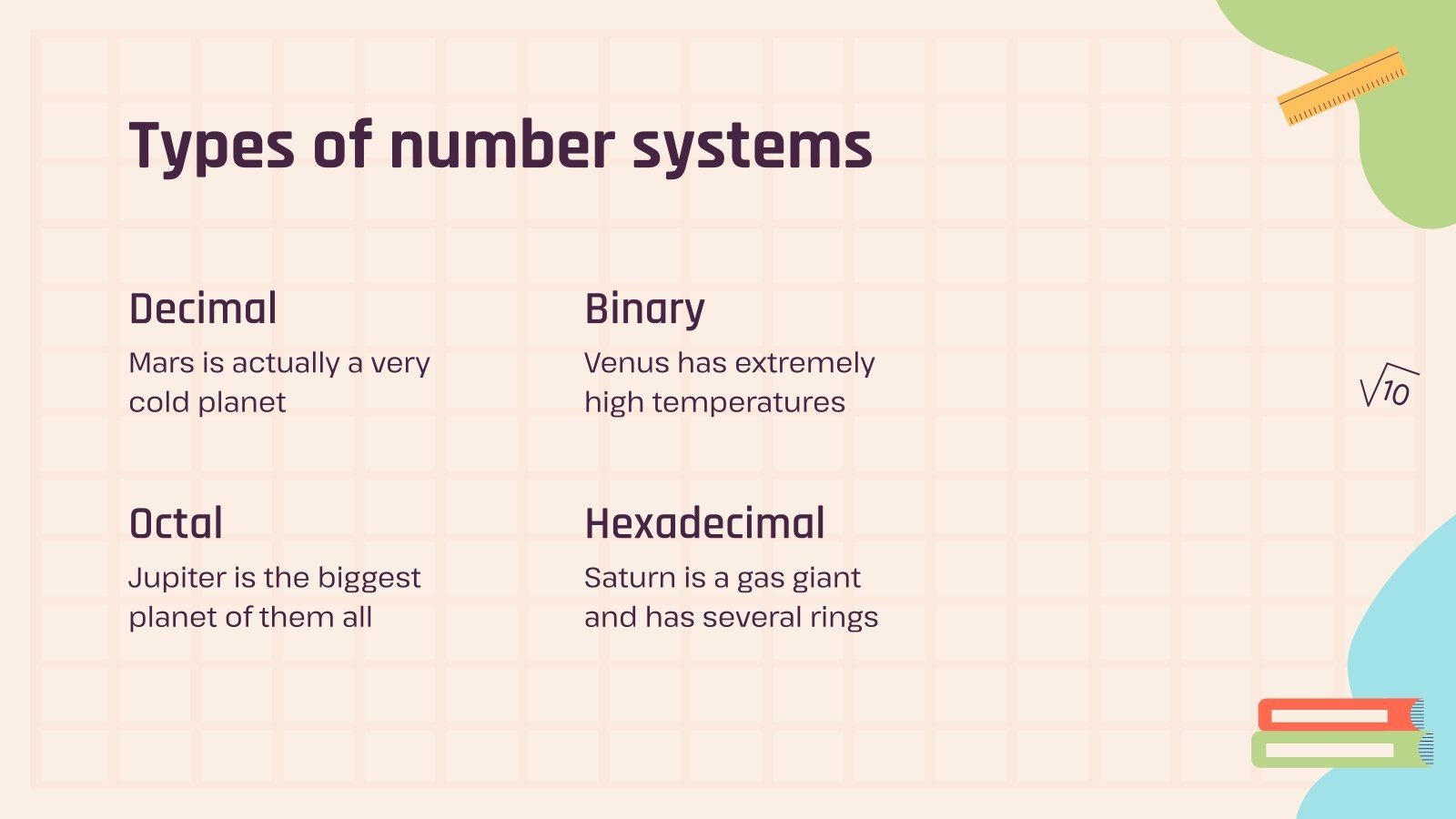 Number Systems and Operations | Google Slides & PPT