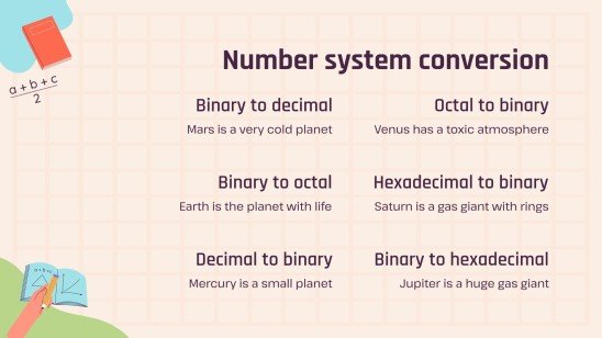 Number Systems and Operations | Google Slides & PPT