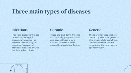 Fungal Infection: Athlete's Foot | Google Slides & PPT
